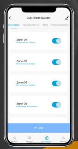 Home Alarms – Curv360