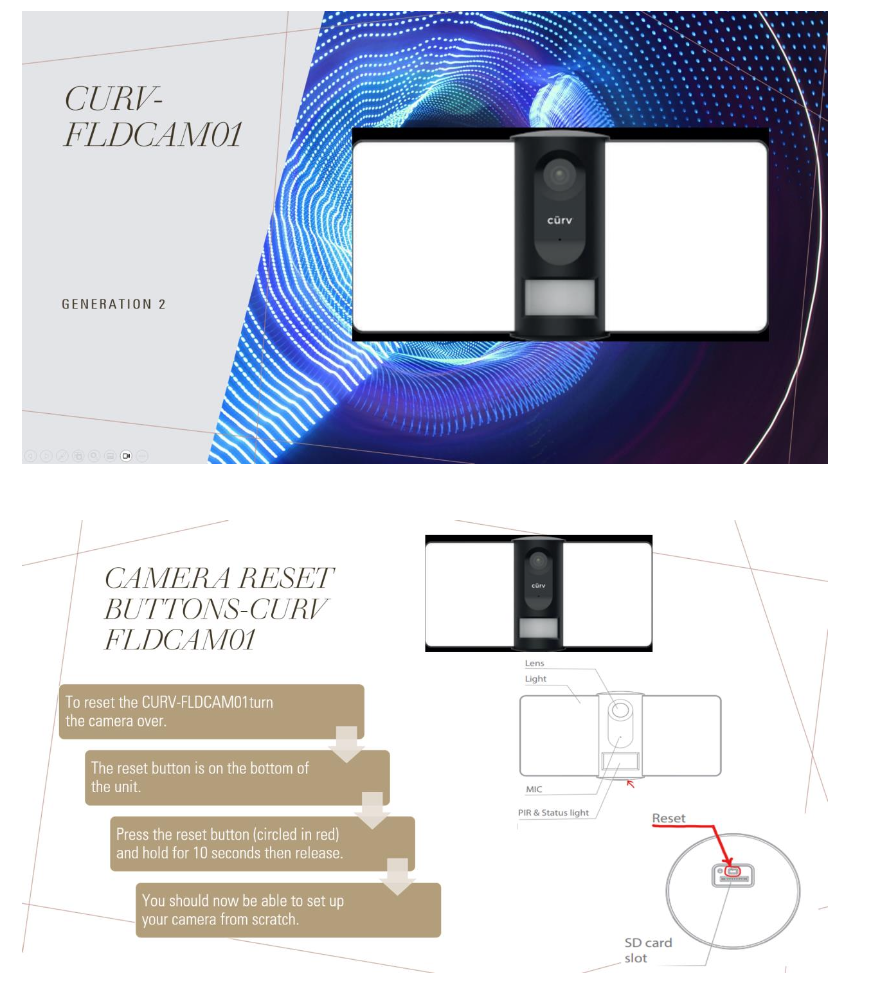 CURV-FLDCAM01 – Curv360