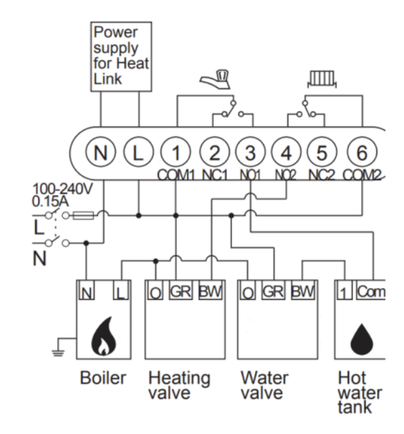 Timer Wiring Diagram – Curv360