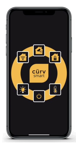 Setup - Indoor 360 Camera – Curv360
